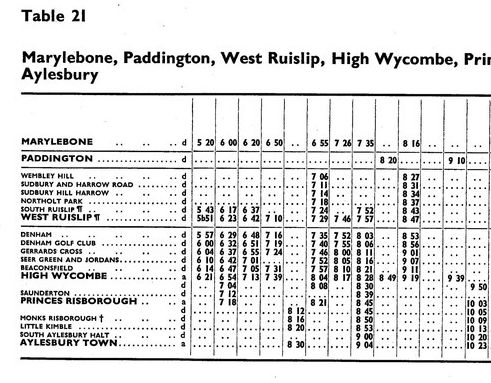 New North Main Lineの残存区間が廃止に。葬式テツの様子がBBCで取り上げられる – 英国鉄道趣味情報